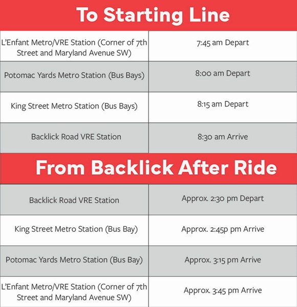 Tour de VRE 2025 | Virginia Railway Express